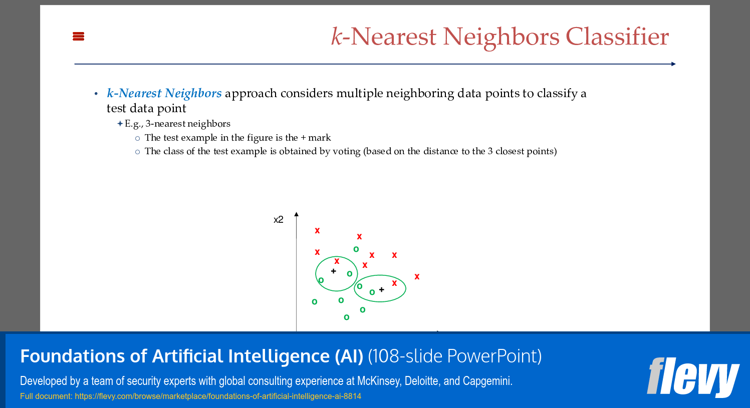 Foundations of Artificial Intelligence (AI) PPT