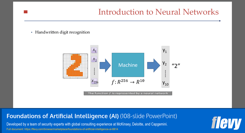 Foundations of Artificial Intelligence (AI) PPT
