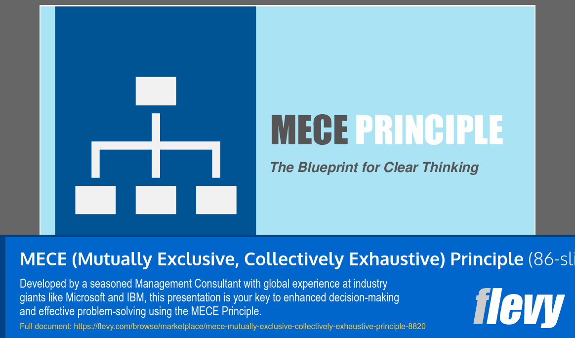 MECE (Mutually Exclusive, Collectively Exhaustive) Principle PPT