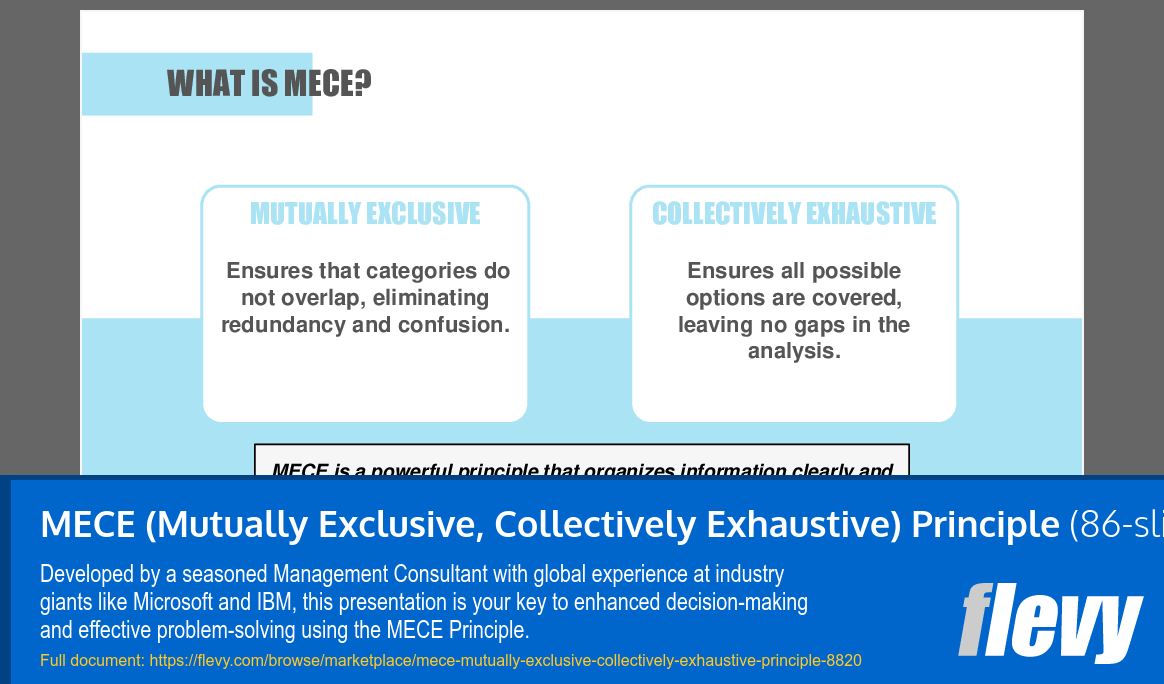 MECE (Mutually Exclusive, Collectively Exhaustive) Principle PPT