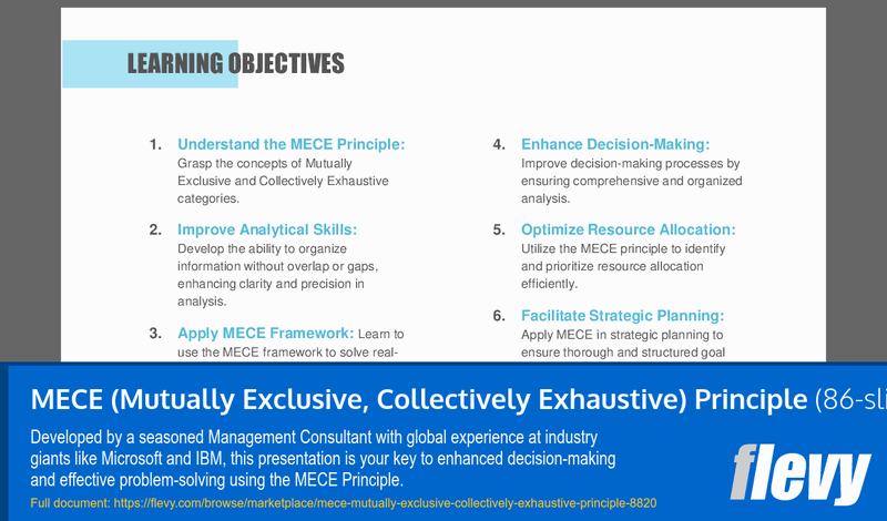 MECE (Mutually Exclusive, Collectively Exhaustive) Principle PPT