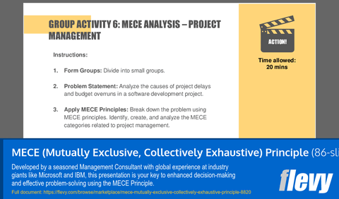 MECE (Mutually Exclusive, Collectively Exhaustive) Principle PPT
