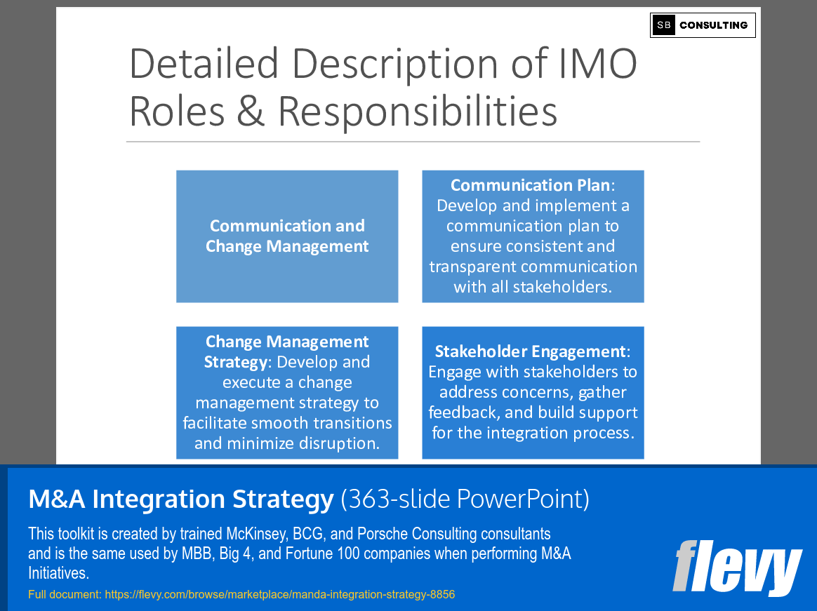 M&A Integration Strategy PPT
