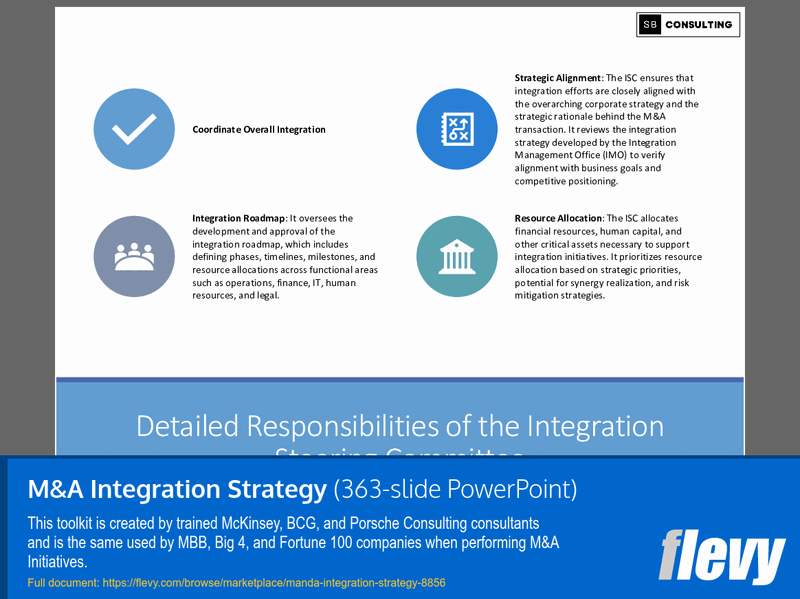M&A Integration Strategy PPT
