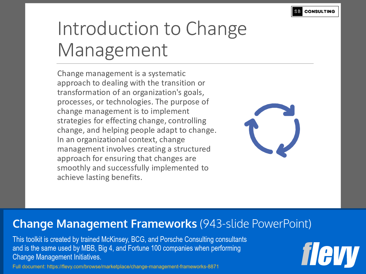 Change Management Frameworks PPT