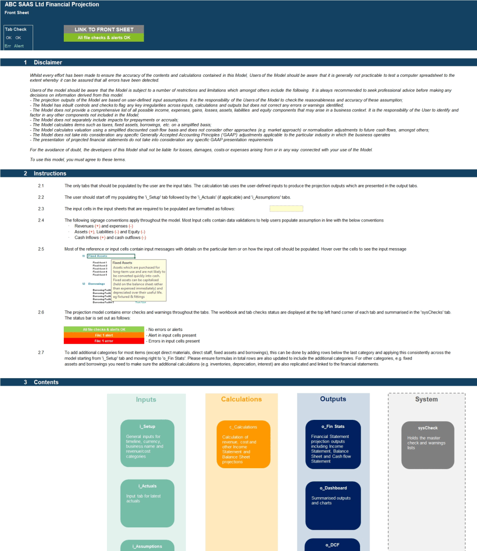 Software as a Service (SaaS) Business 5-Year 3 Statement Financial ...