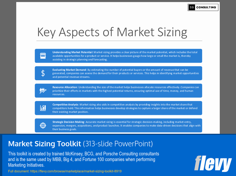 Market Sizing Toolkit PPT