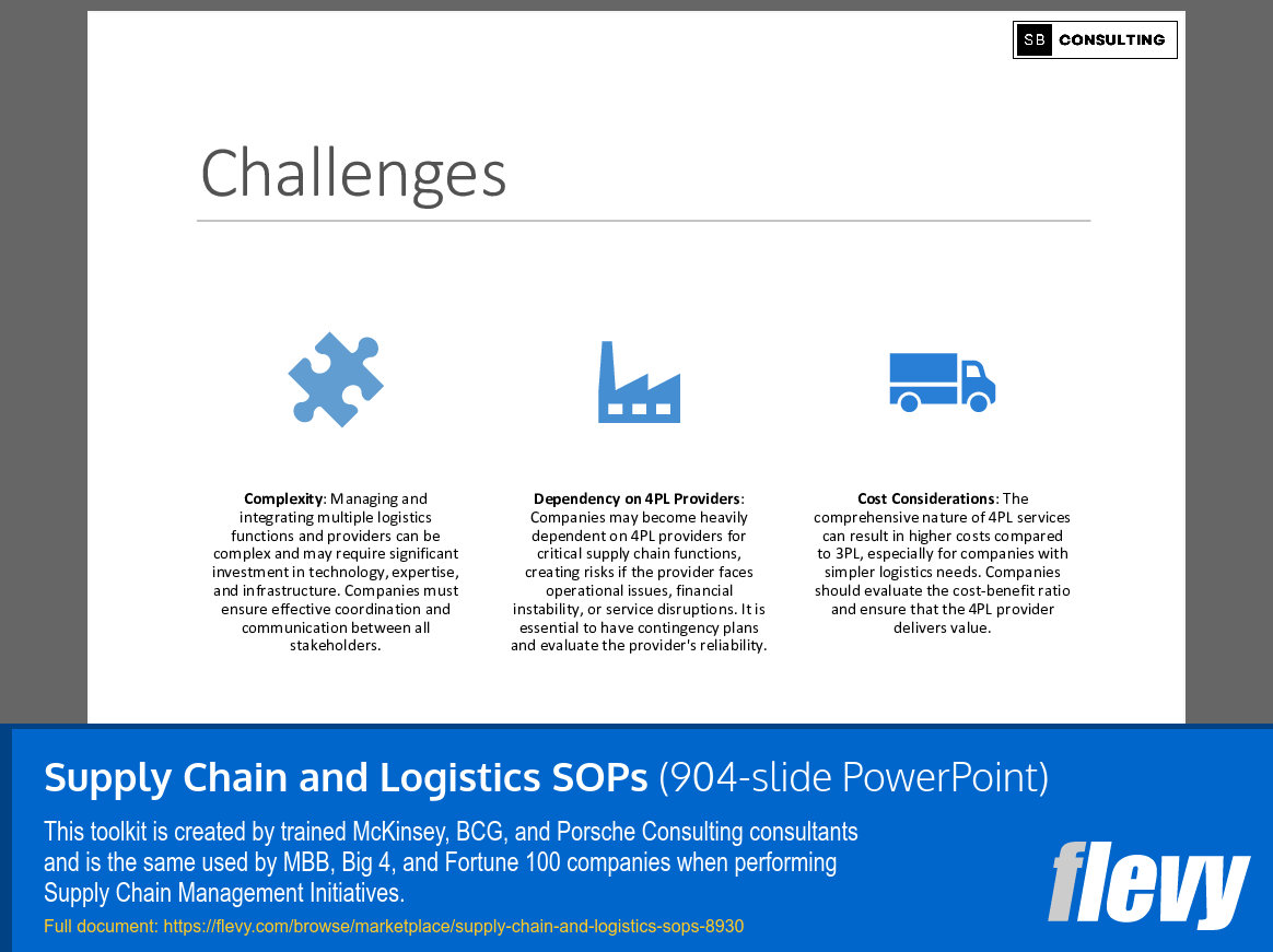 Supply Chain and Logistics SOPs PPT
