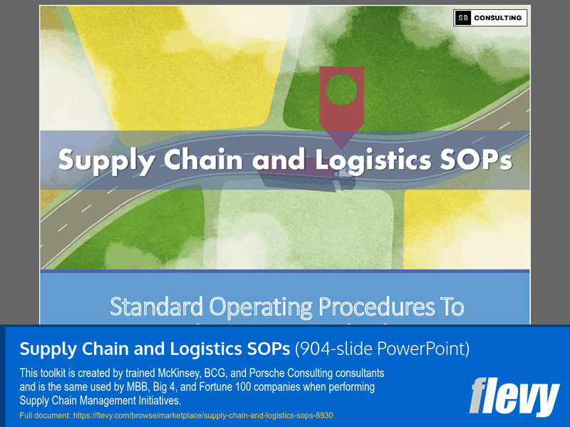 Supply Chain and Logistics SOPs PPT