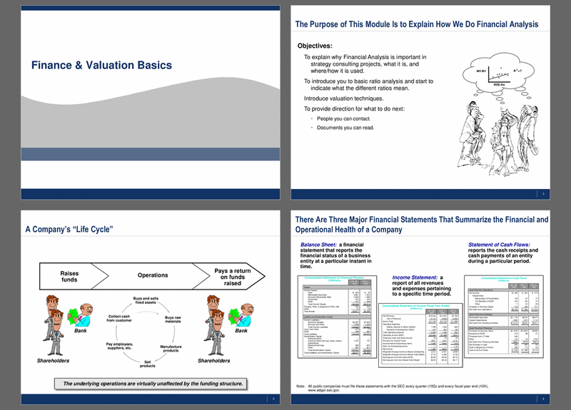 Finance and Valuation Basics PPT Finance and Valuation Basics PPT