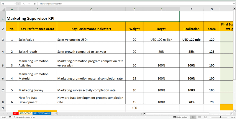 KPI Sales & Marketing Supervisor Template Excel XLS