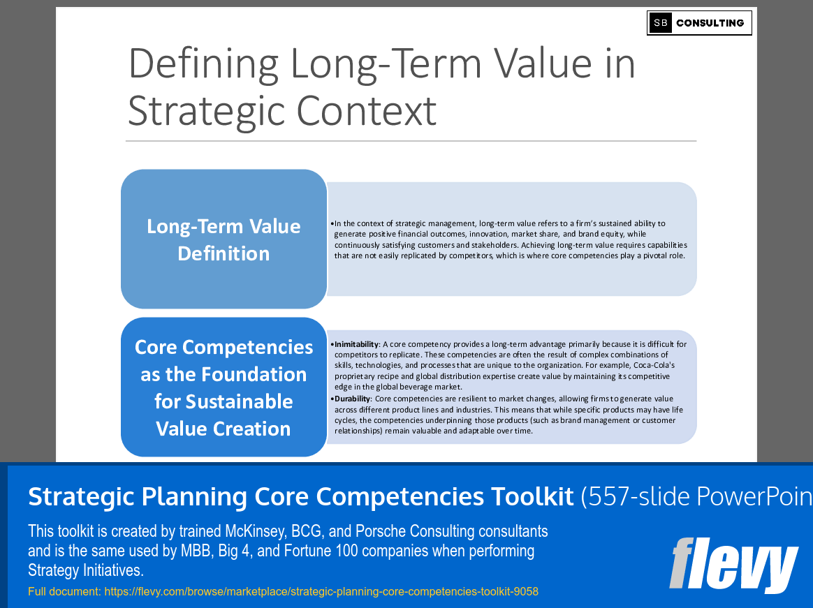 Strategic Planning Core Competencies Toolkit PPT