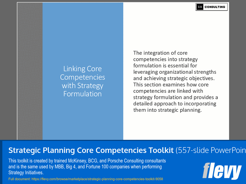 Strategic Planning Core Competencies Toolkit PPT