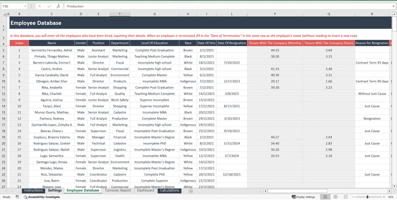 Turnover Report and Dashboard Template Excel XLS