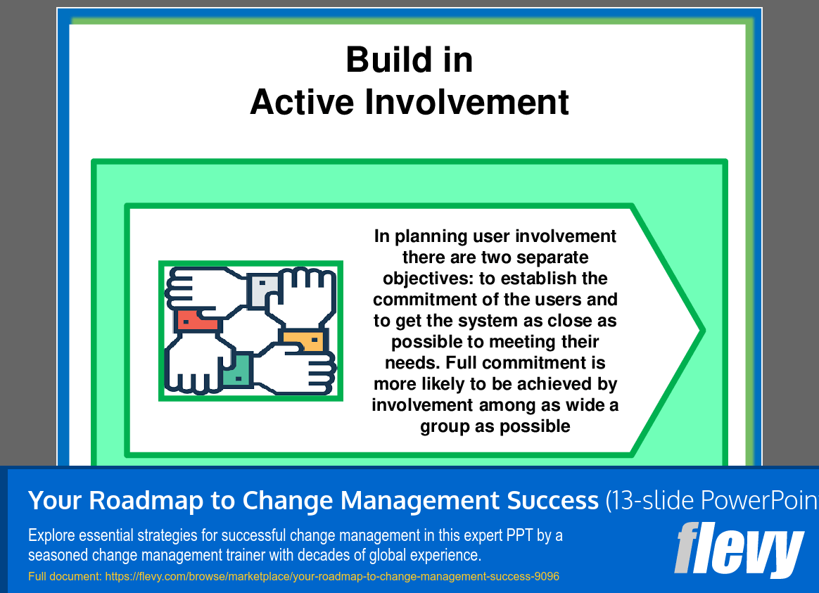 Your Roadmap to Change Management Success PPT