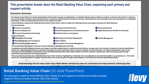 Retail Banking Value Chain PPT