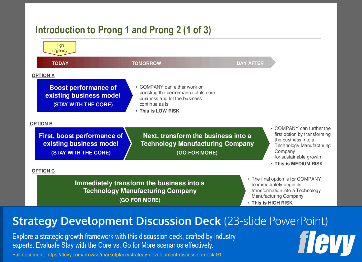 Strategy Development Discussion Deck PPT