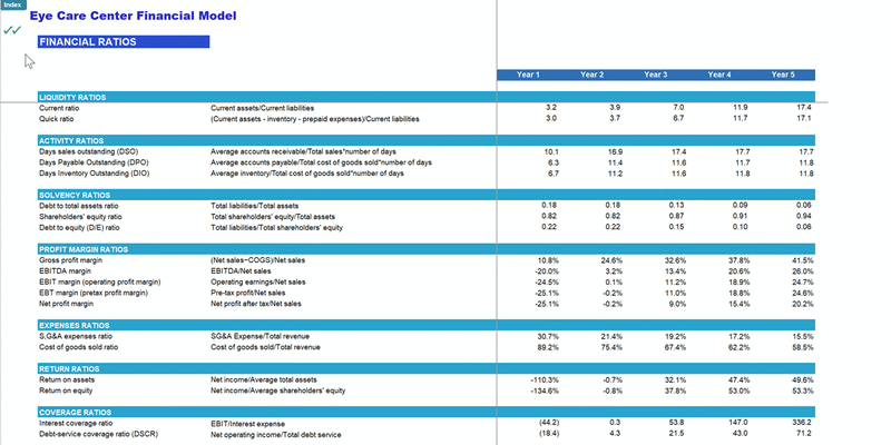 Eye Care Center (Outpatient) 5-Year Financial Model Template Excel XLS