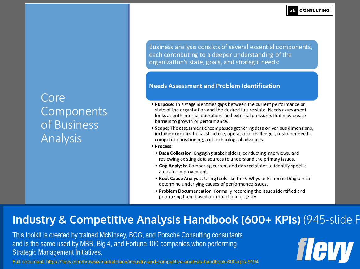 Industry & Competitive Analysis Handbook (600+ KPIs) PPT