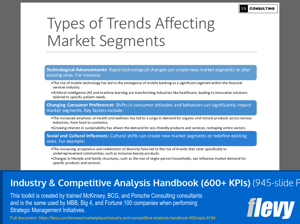 Industry & Competitive Analysis Handbook (600+ KPIs) PPT