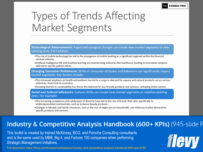 Industry & Competitive Analysis Handbook (600+ KPIs) PPT