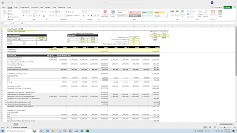 GP/LP Fund Structure with Multiple GP Catch-ups Template Excel XLS