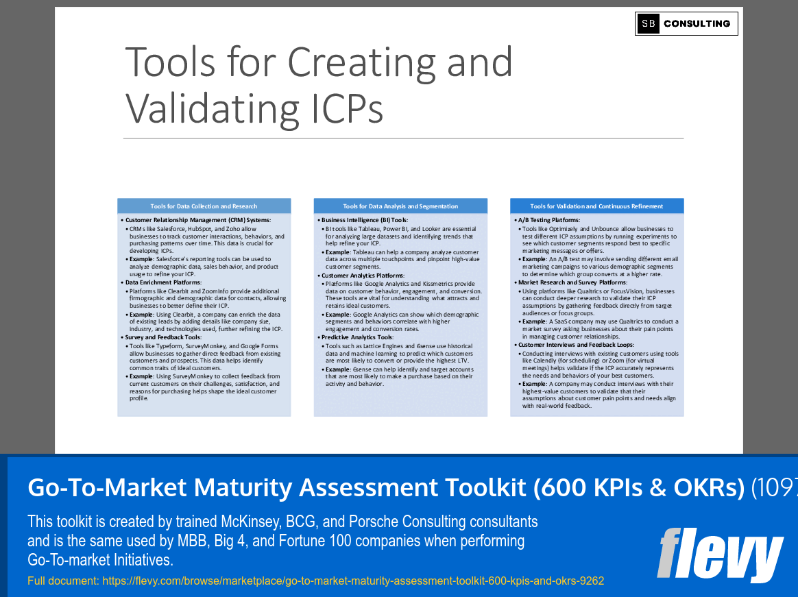 Go-To-Market Maturity Assessment Toolkit (600 KPIs & OKRs) PPT