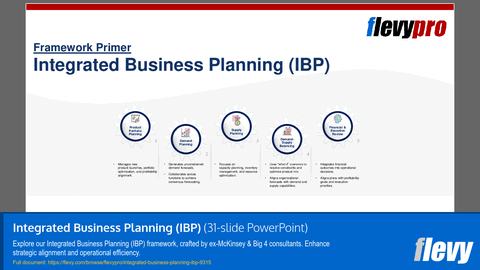Integrated Business Planning (IBP) PPT