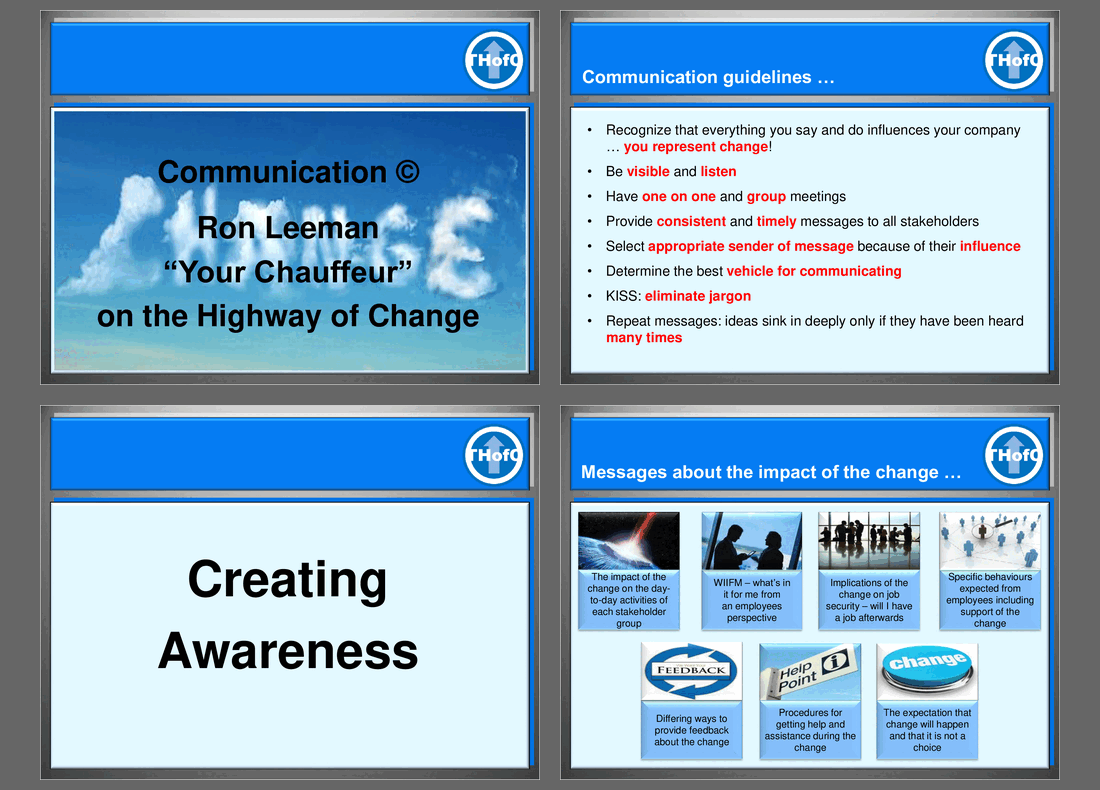 Communication PPT