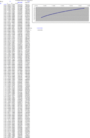 Risk-Weighted Asset (RWA) Calculator (Excel) Slideshow View