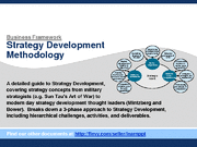 Strategy Development Methodology (PowerPoint) Slideshow View