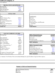 Sample LBO Model Template - 2 (Excel) Slideshow View | Flevy
